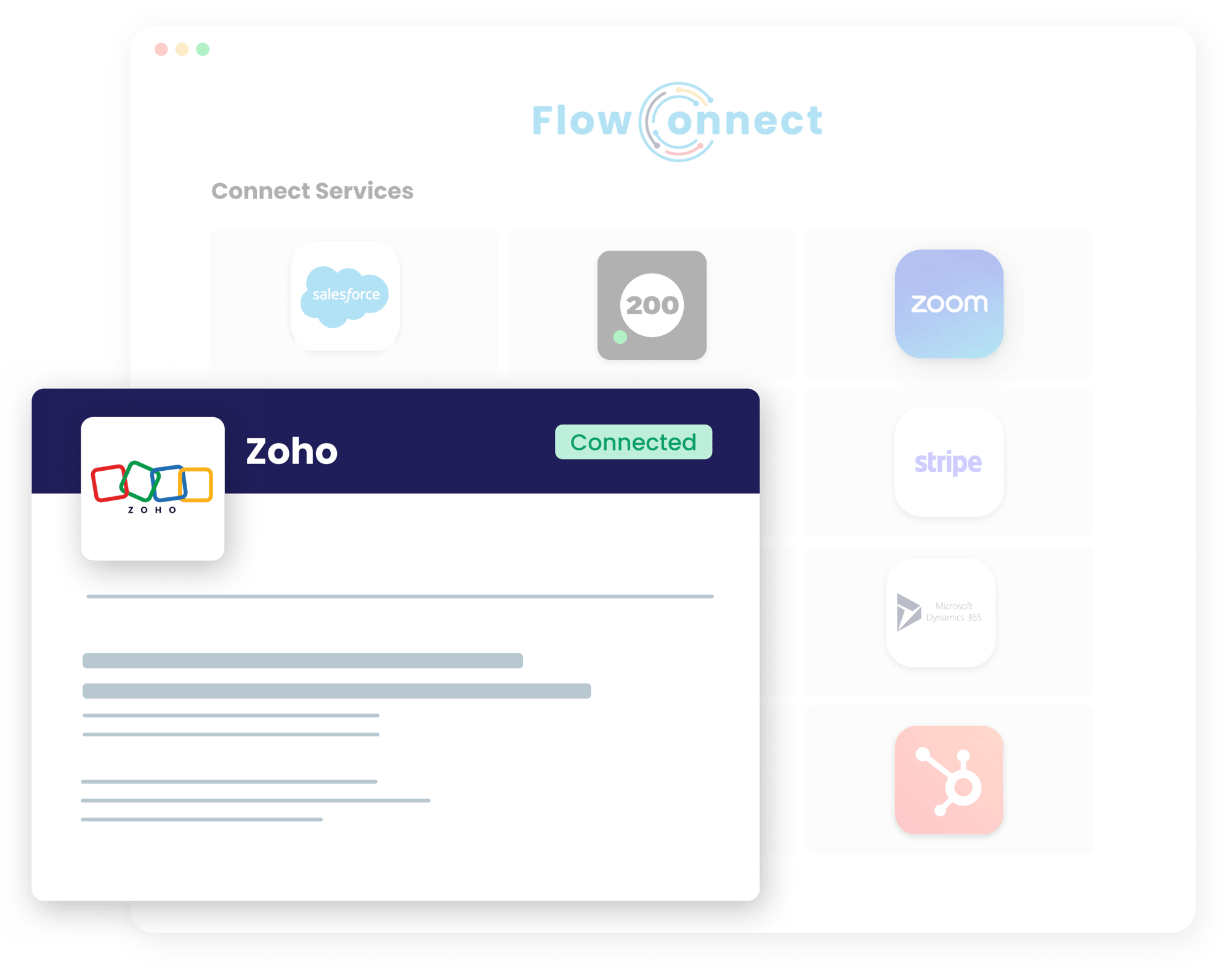Zoho Integration | FlowConnect